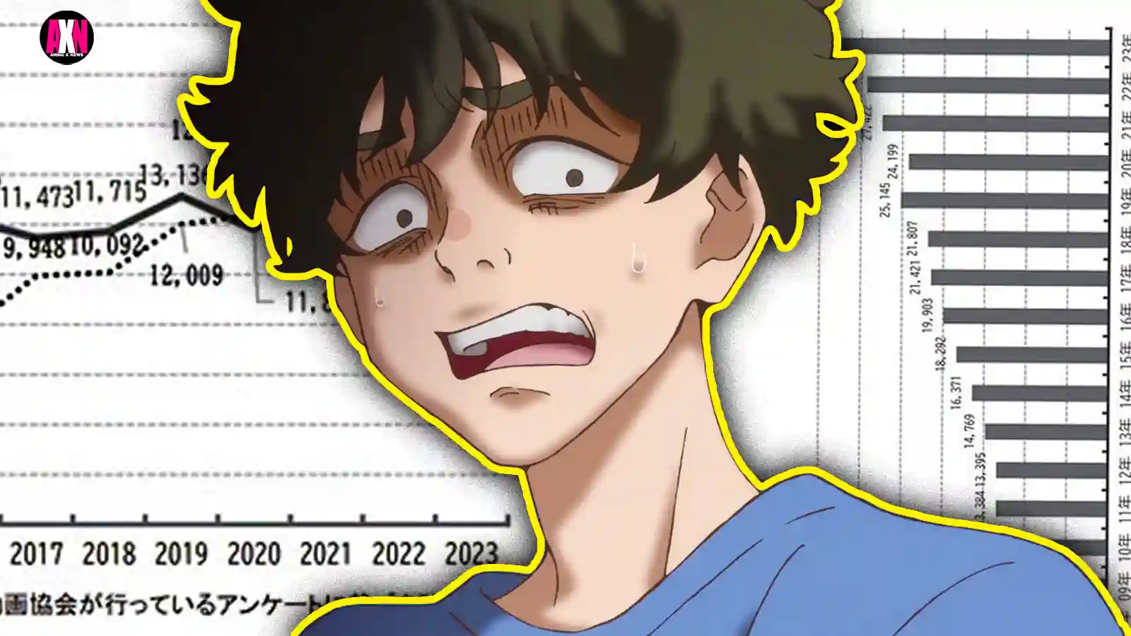 Anime Industry Report Reveals Overseas Market Surpasses Japanese ...